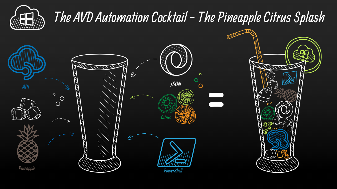 AVD Automation Cocktail - Azure Virtual Desktop automated with REST API